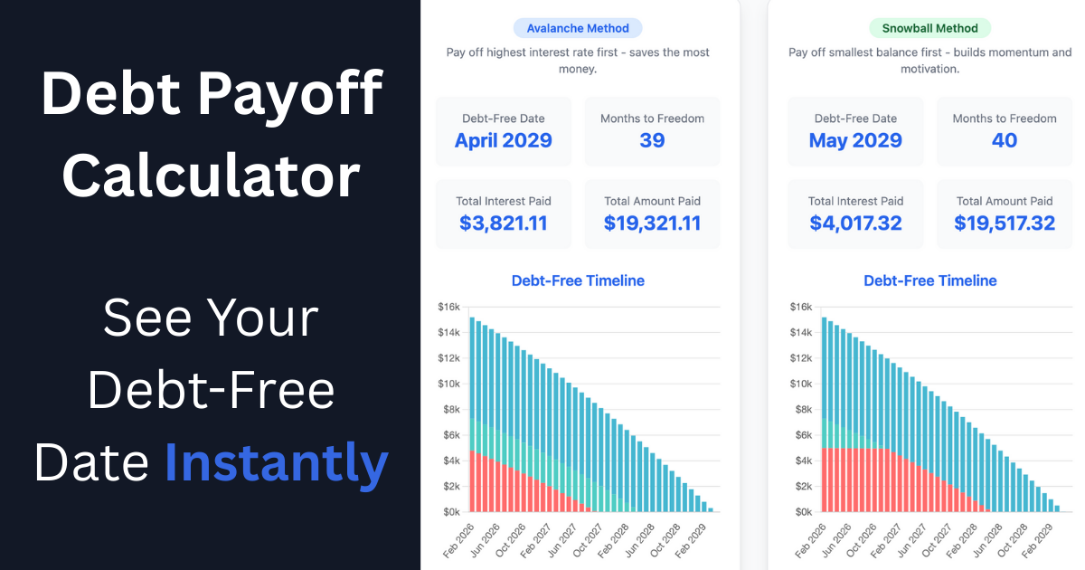 Credit Card Payoff Calculator 2026 | Calculate Months to Debt Free